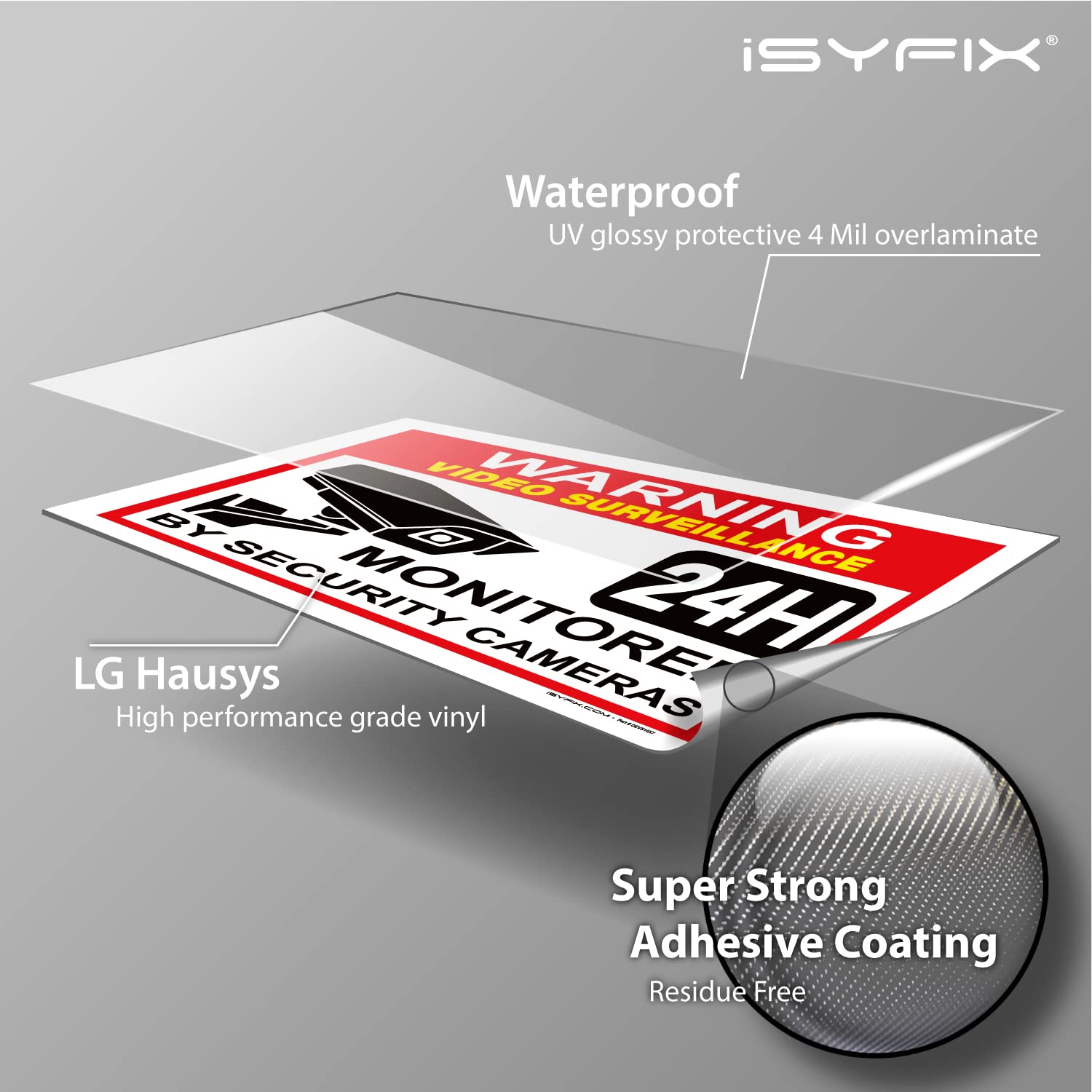 Snapklik.com : iSYFIX Video Surveillance Warning Sign Sticker - 2 Pack ...