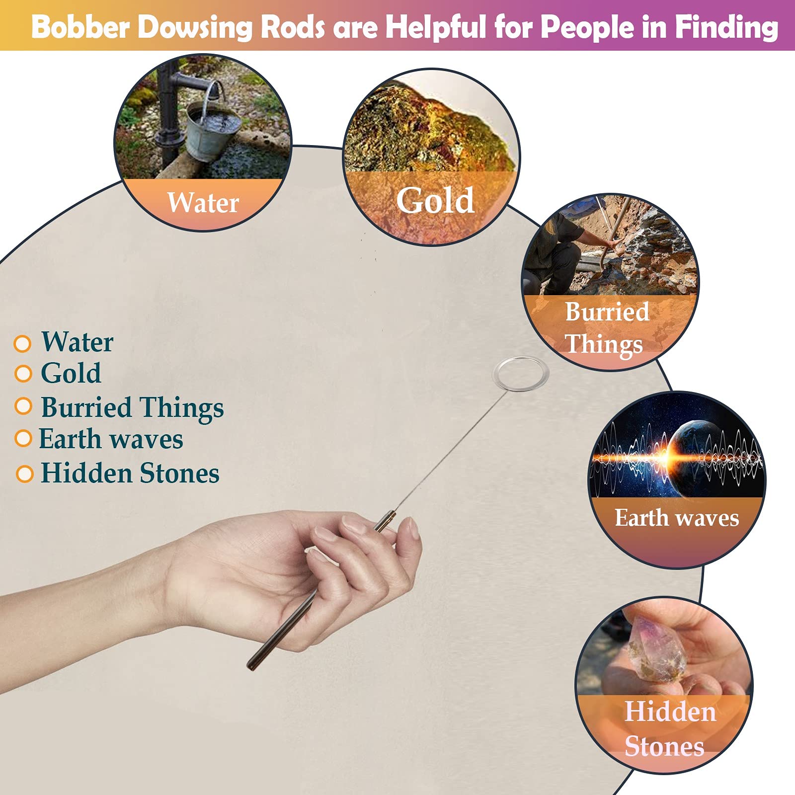 Dowsing Rod Bobber Tensor Aura Chakra Meter for Divining Water, Earth ...