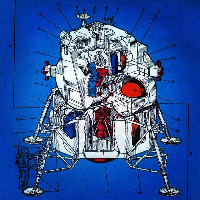 Virtual LM: A Pictorial Essay of the Engineering and Construction of ...