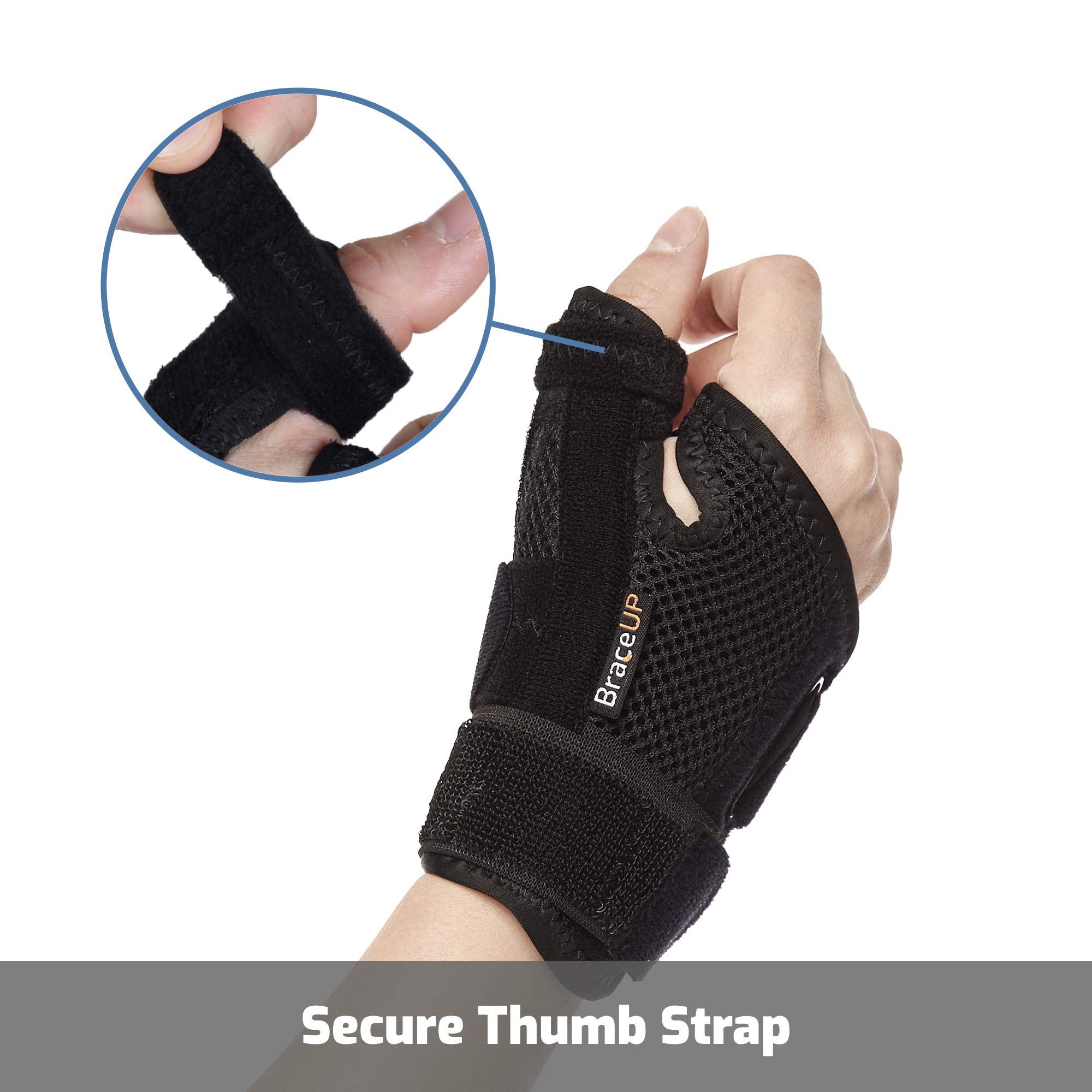 Thumb Splint Brace by BraceUP Right Left Hand Women and Men, Spica ...