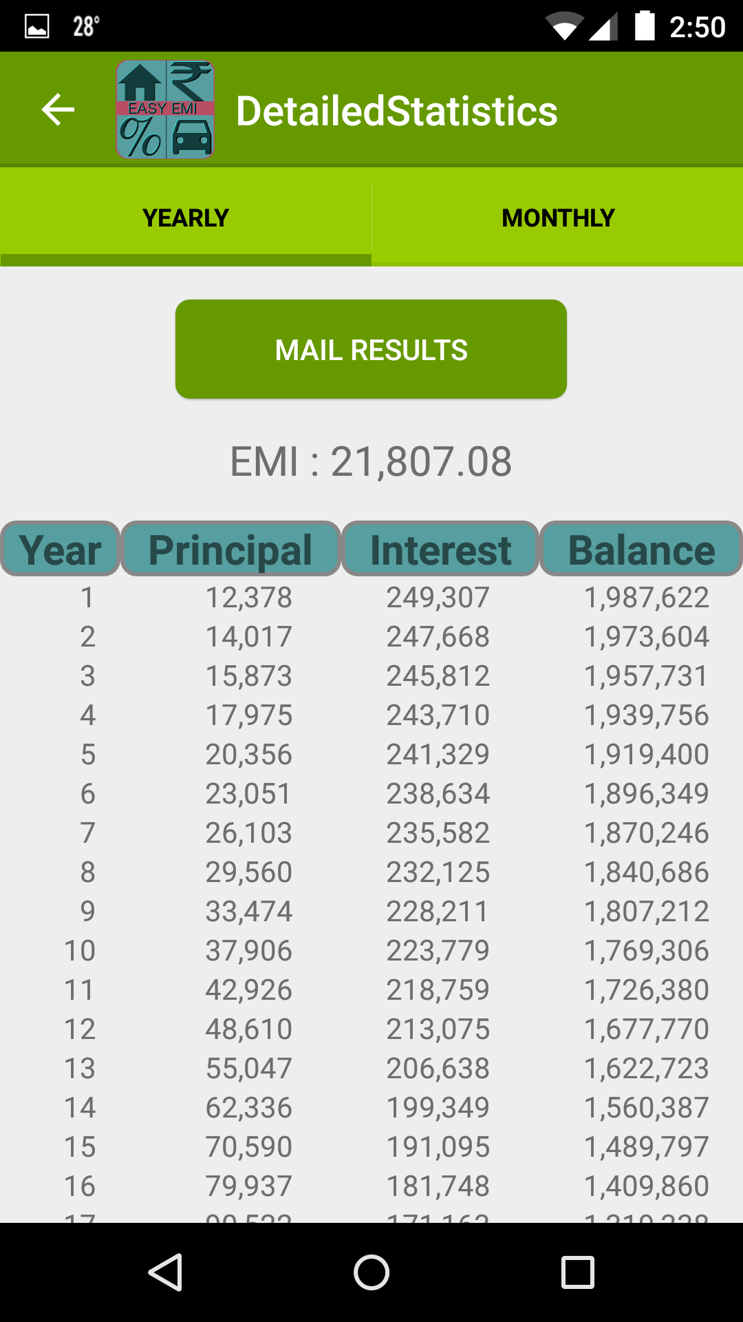 Easy EMI,PPF Calculator - App on Amazon Appstore