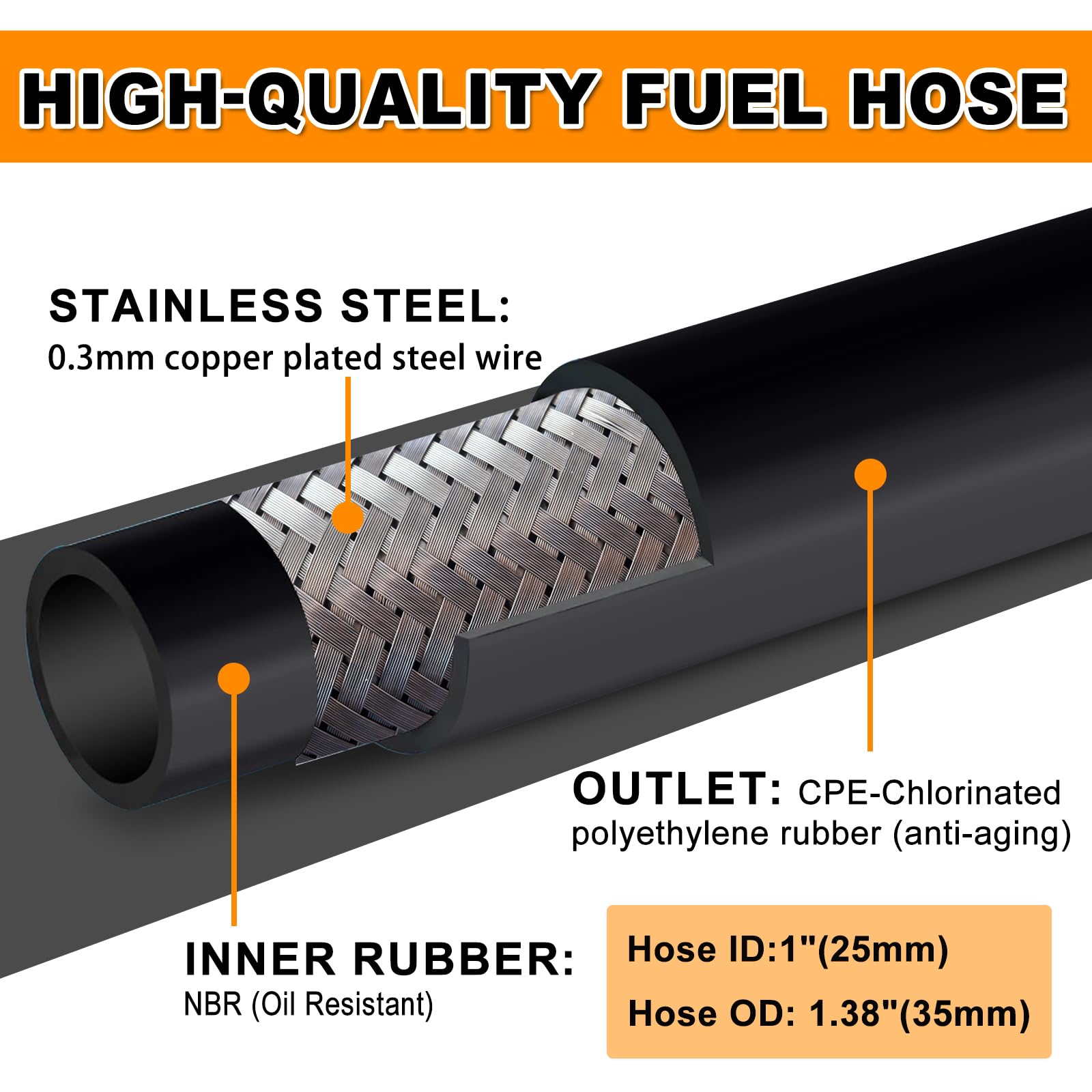 Snapklik.com : 1 Inch NPT Fuel Transfer Hose - 10FT Farm Hose For Diesel