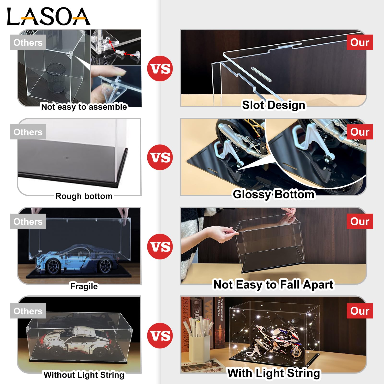 Snapklik.com : LASOA Acrylic Display Case Display Box For Collectibles ...