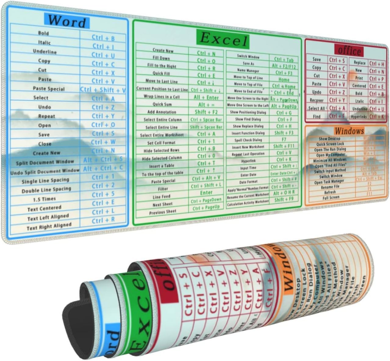 Amazon.com : Keyboard Shortcut Mouse Pad, Office/Excel/Word/PPT ...