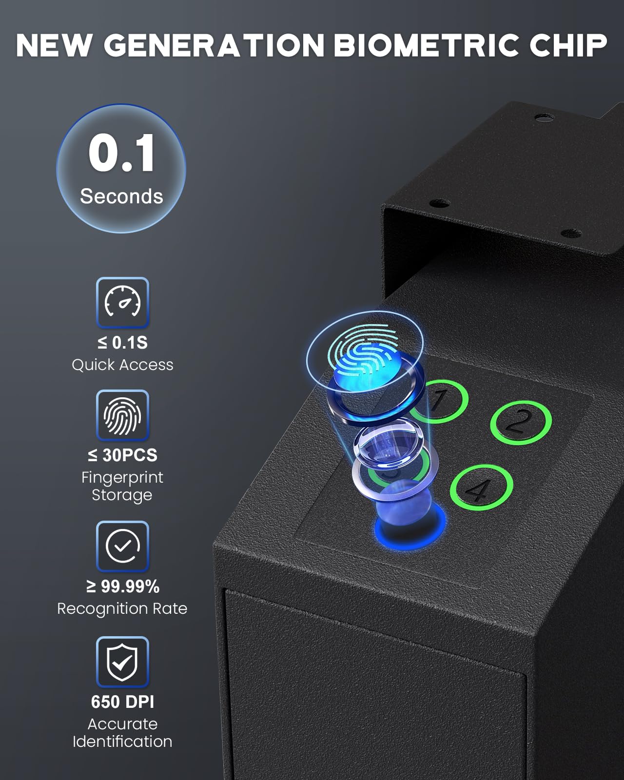 Snapklik.com : RIFLEWELL Biometric Slider Gun Safe For Handgun, Quick ...