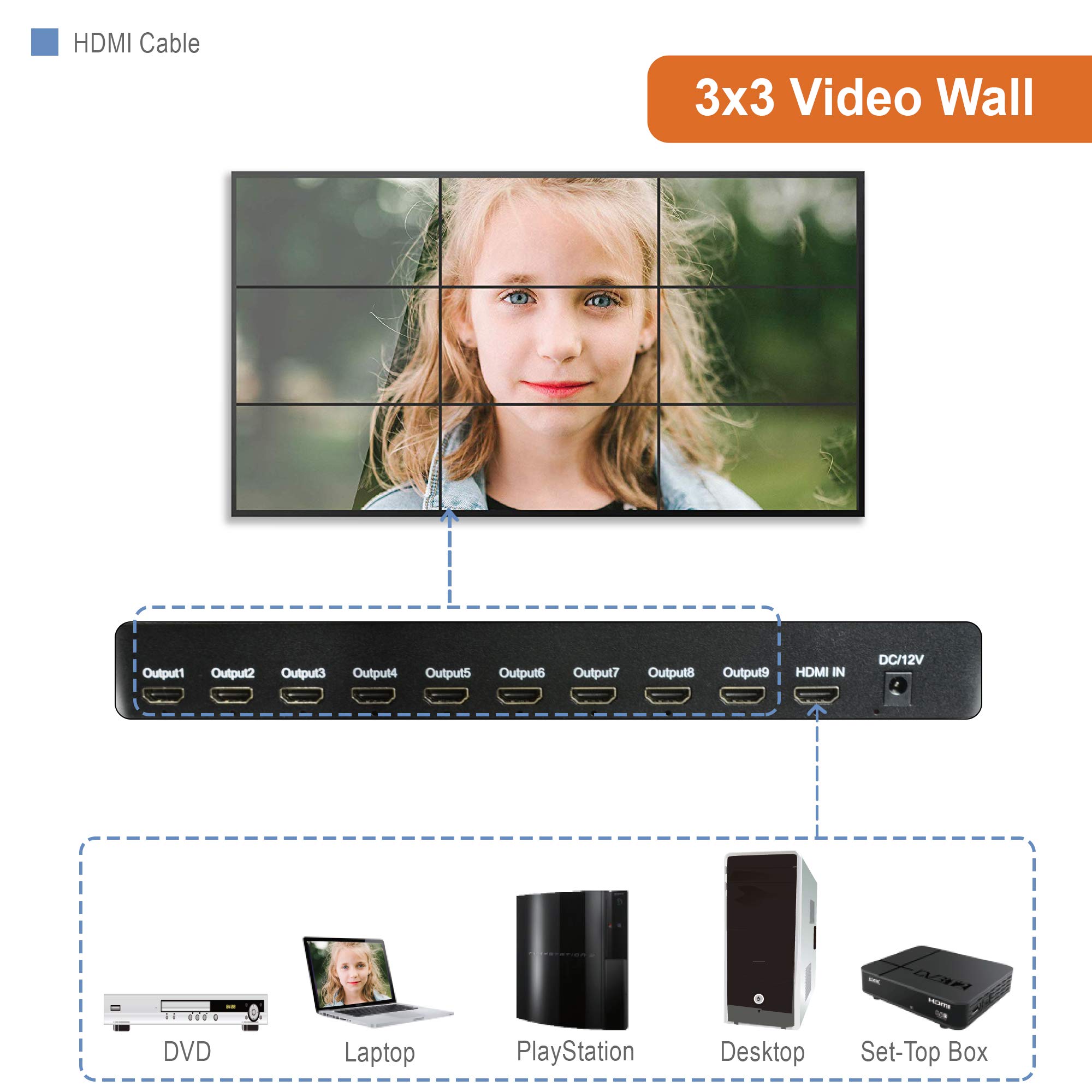 Buy HDMI 3X3 Video Wall Controller from J-Tech Digital Supports 1080P ...