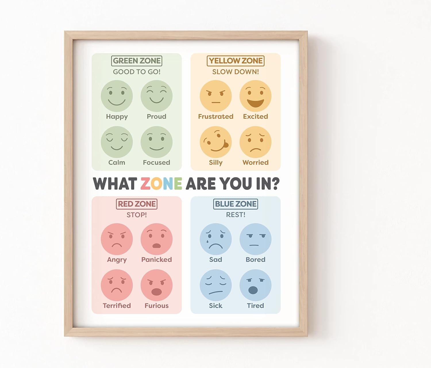 Zones of Regulation Chart Poster : Amazon.ca: Office Products