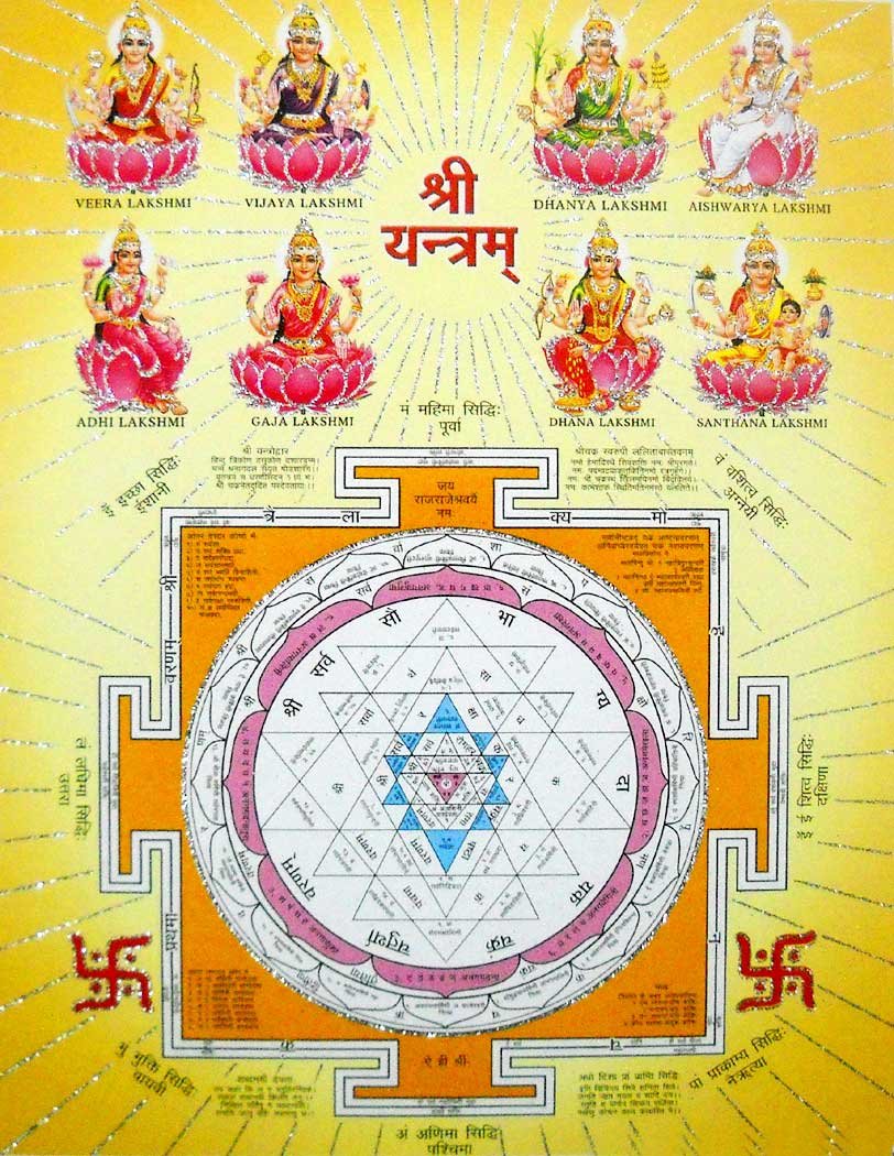 Shri Yantra Poster/Hindu Goddess Poster with Glitter -Reprint on Paper ...