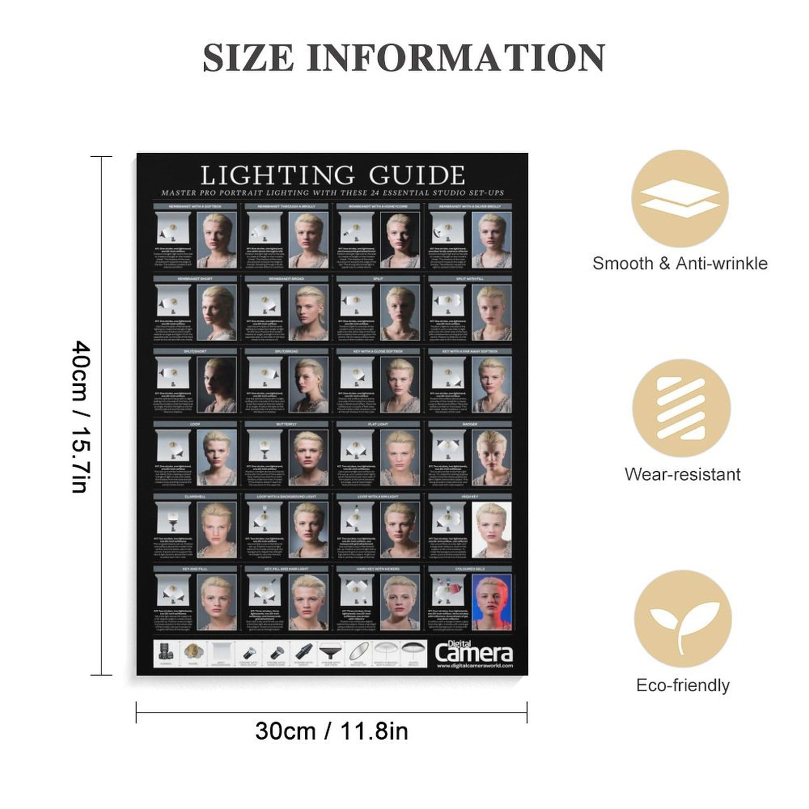 Portrait Photography Cheat Sheet