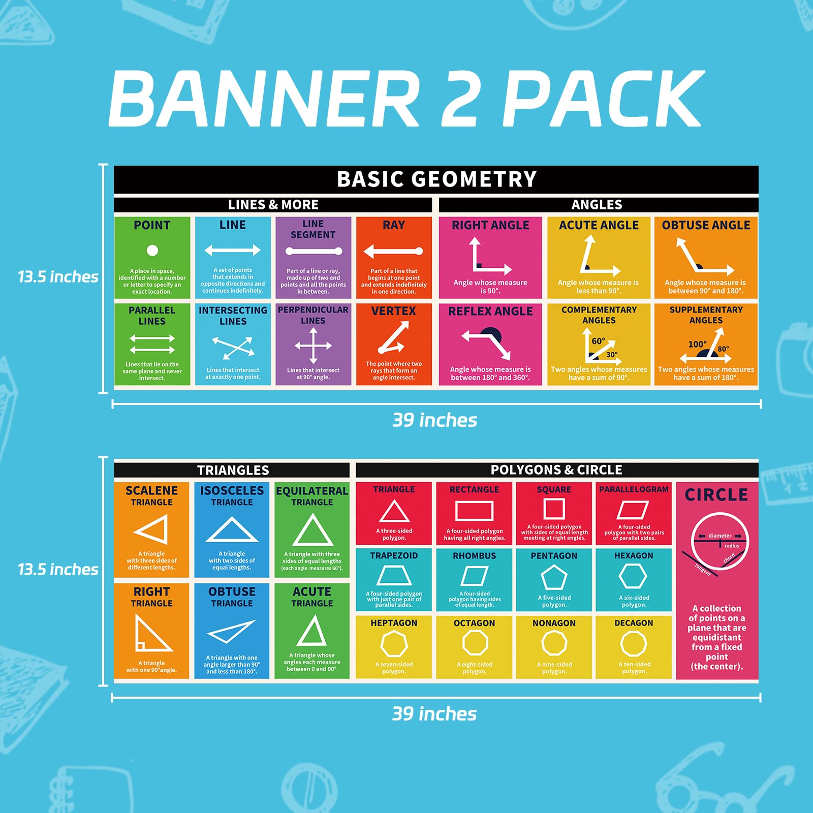 Snapklik.com : Rsgift 2 Pcs Educational Math Posters