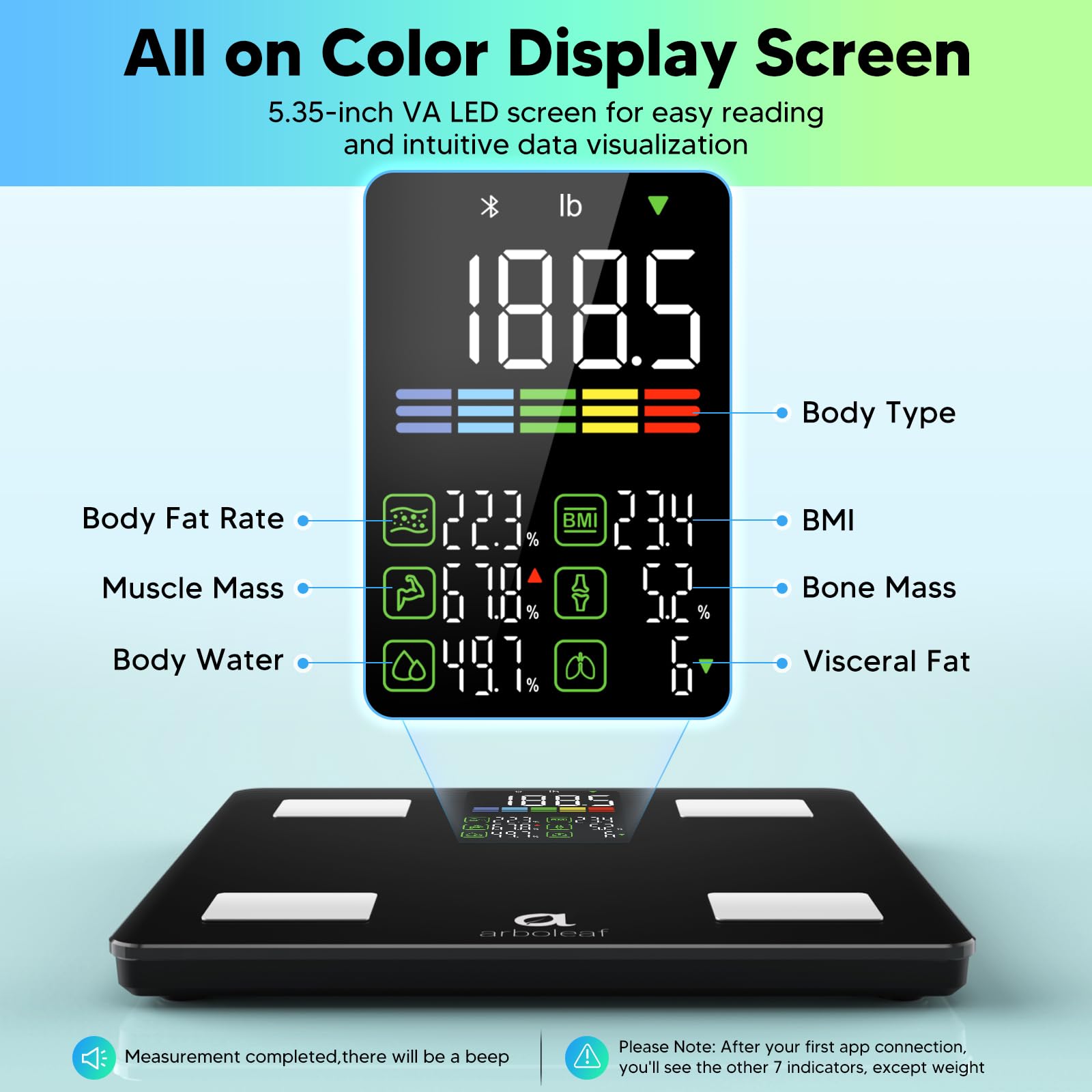 Snapklik.com : Arboleaf Scale For Body Weight, Digital Weight Scale ...