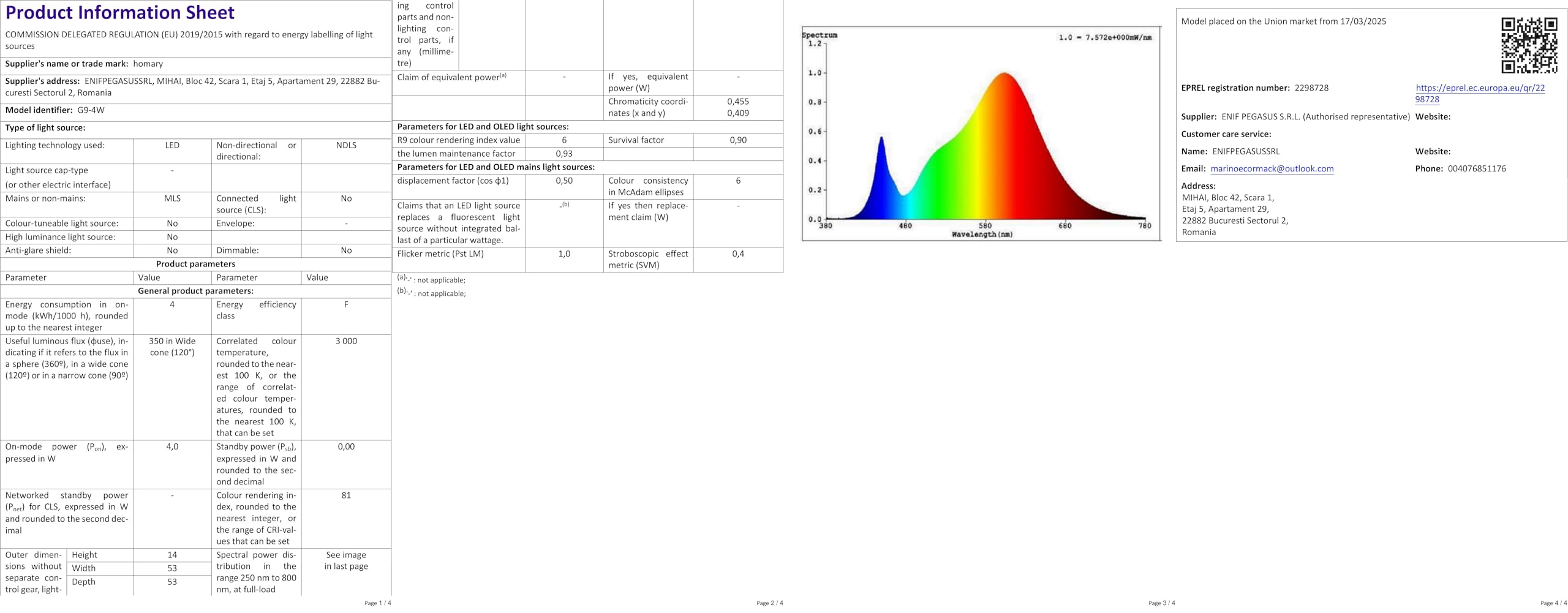 E14 LED Candle Light Bulbs 5W, C37 SES Small Edison Screw, 40W ...