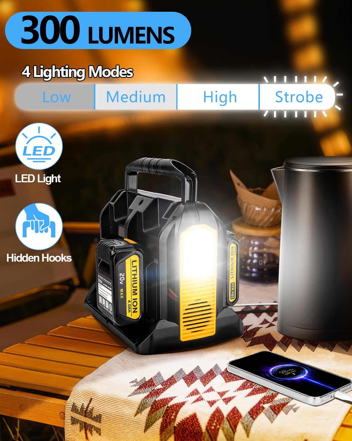 350W Power Inverter for Dewalt 20v 60v Battery, 4-Ports DC 20V to AC ...