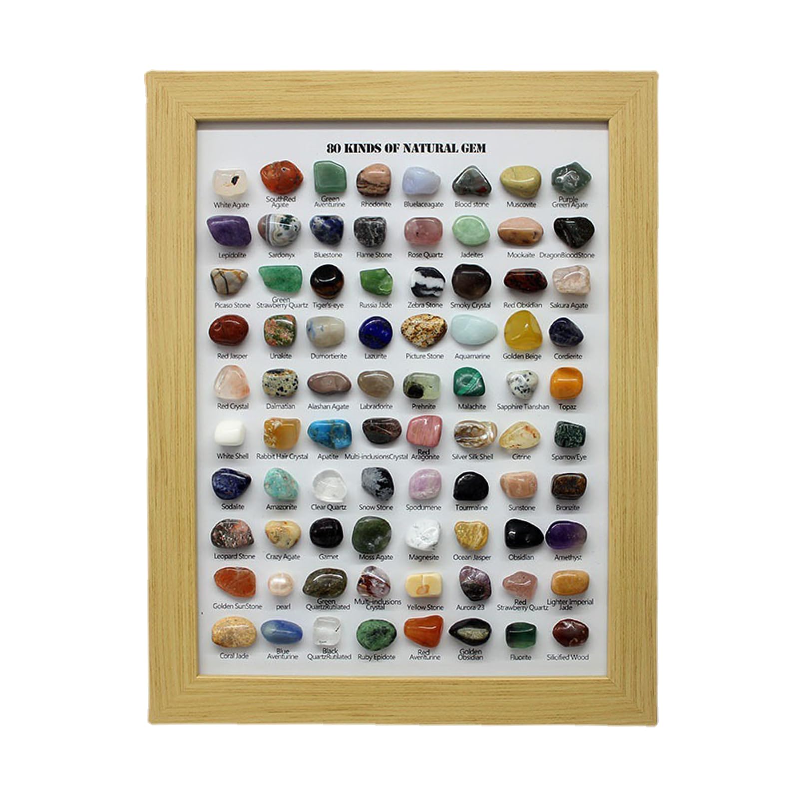 Natural Gems Chart Gemstones By Color: Color Guide For Gemstones, All