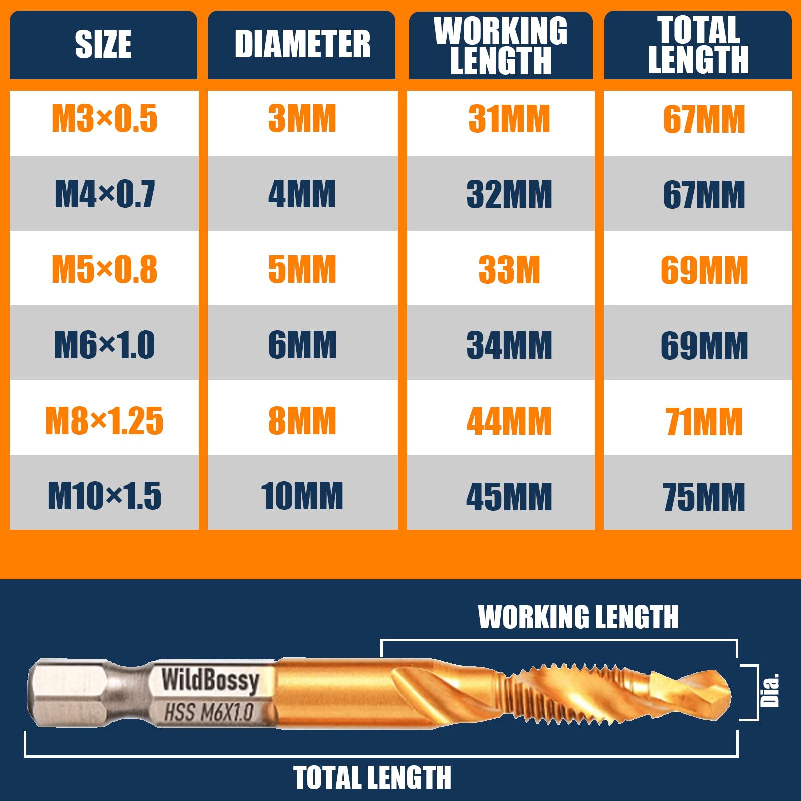 Snapklik.com : Combination Drill Tap Bit Set 6 PCS