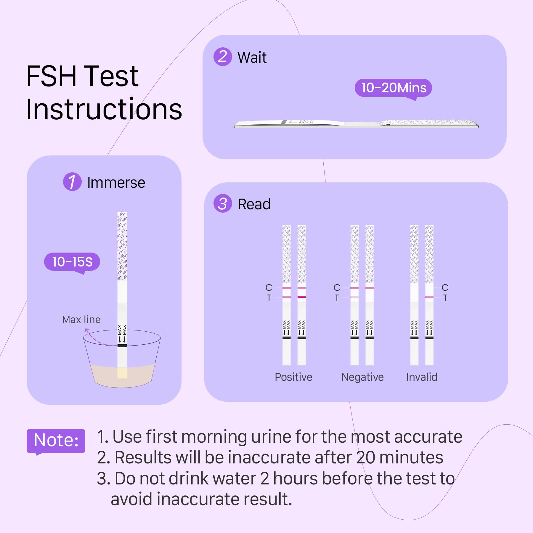Snapklik.com : Femometer FSH Menopause Test, Fertility Test Highly ...