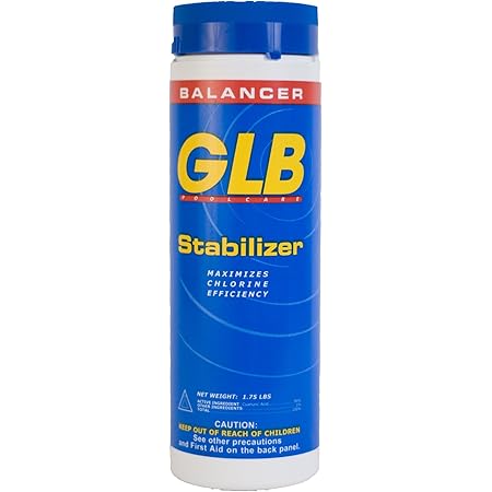 Amazon.com : GLB Pool and Spa Products 71273 4-Pound Chlorine ...