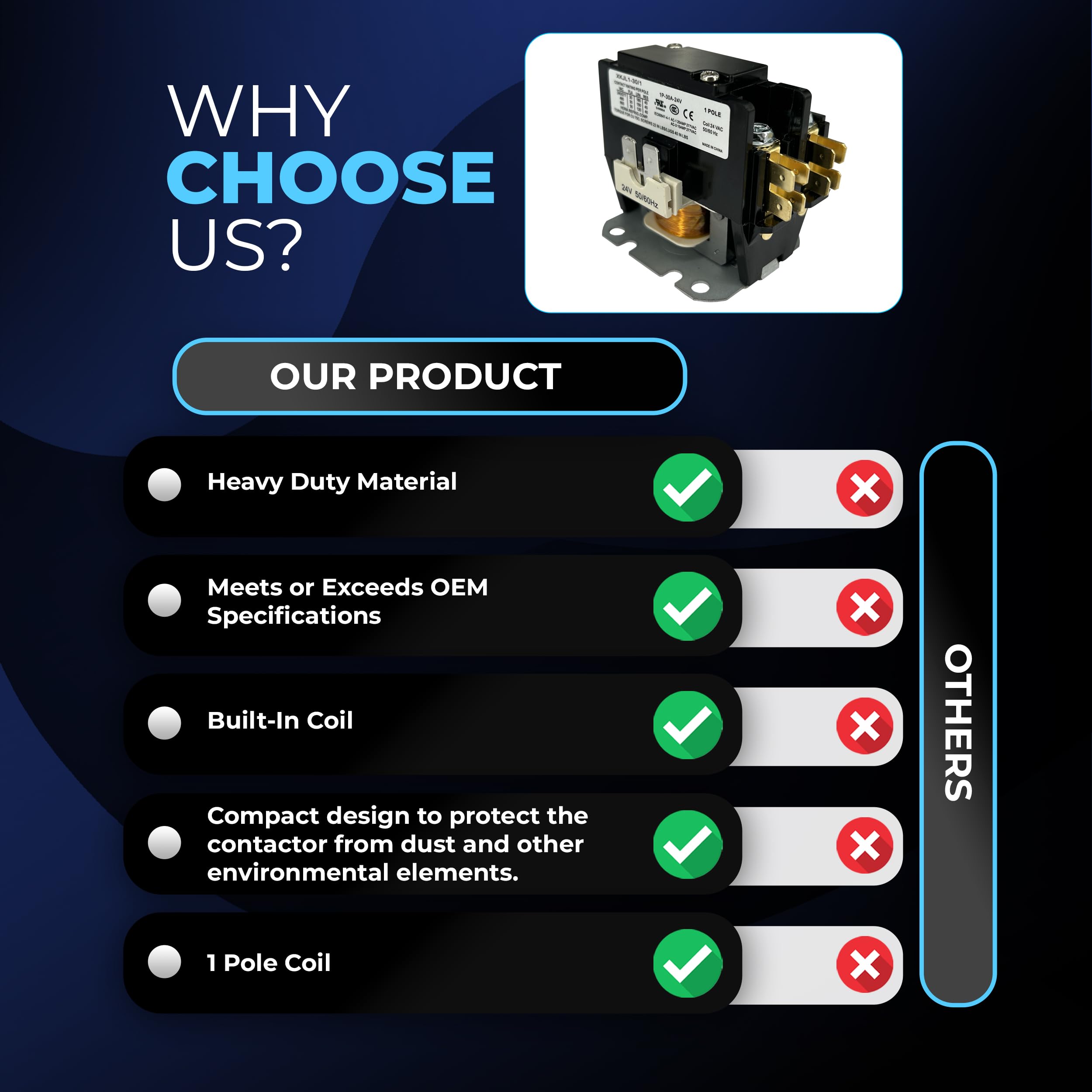 Snapklik.com : HVAC Motor Contactor 1 Pole FLA 30 Amp Coil 24VAC Air Conditioner Definite ...