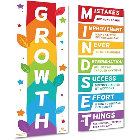 Amazon.com: Sproutbrite Math Posters PEMDAS Order of Operations Symbols ...