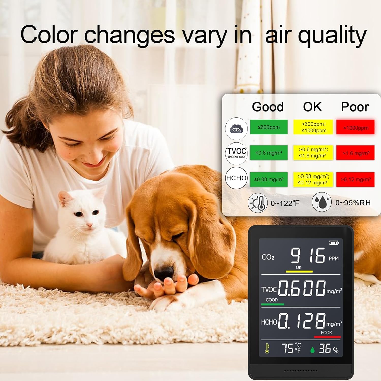 Snapklik.com : Air Quality Monitor, Professional & Accurate CO2, TVOC ...