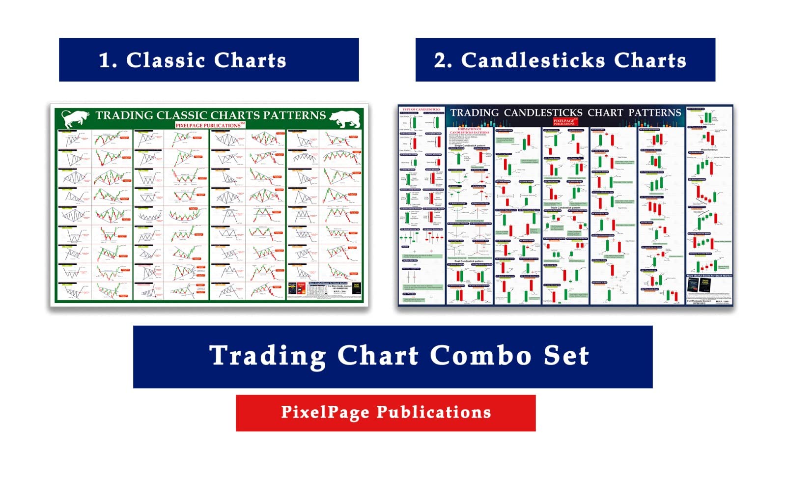 Buy Trading Chart | Classic Chart pattern And Candlesticks Chart ...