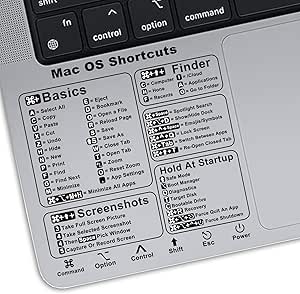 Amazon.com: 2 Pack Shortcuts Sticker for Mac OS Shortcuts, Shortcuts ...
