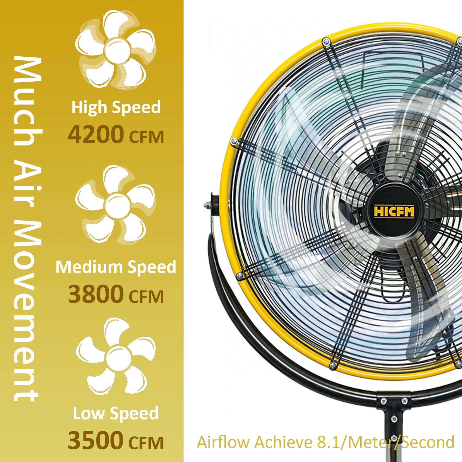 Snapklik.com : HiCFM 4200 CFM 20" High Velocity Pedestal Fan