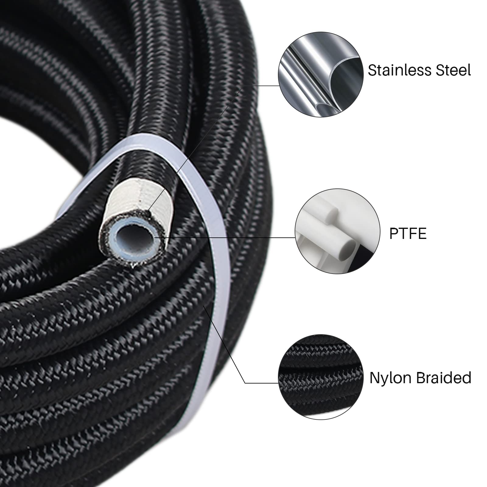 Snapklik.com : 10AN 5/8 PTFE E85 Hose Braided Fuel Line Fitting Kit ...
