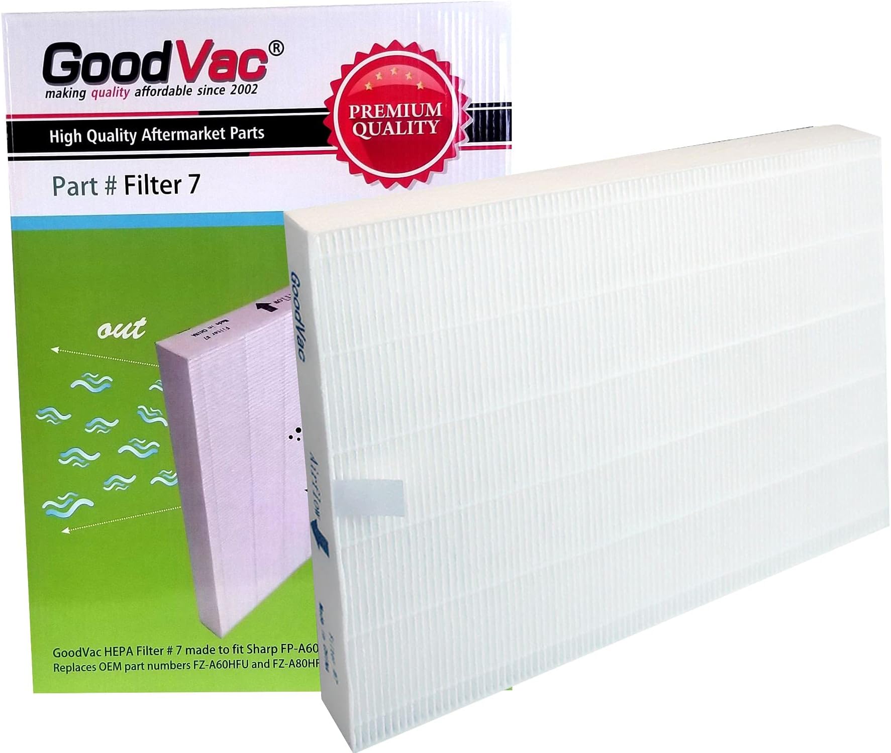 Amazon.com: Nispira Activated Carbon Pre Filter Compatible with Sharp ...