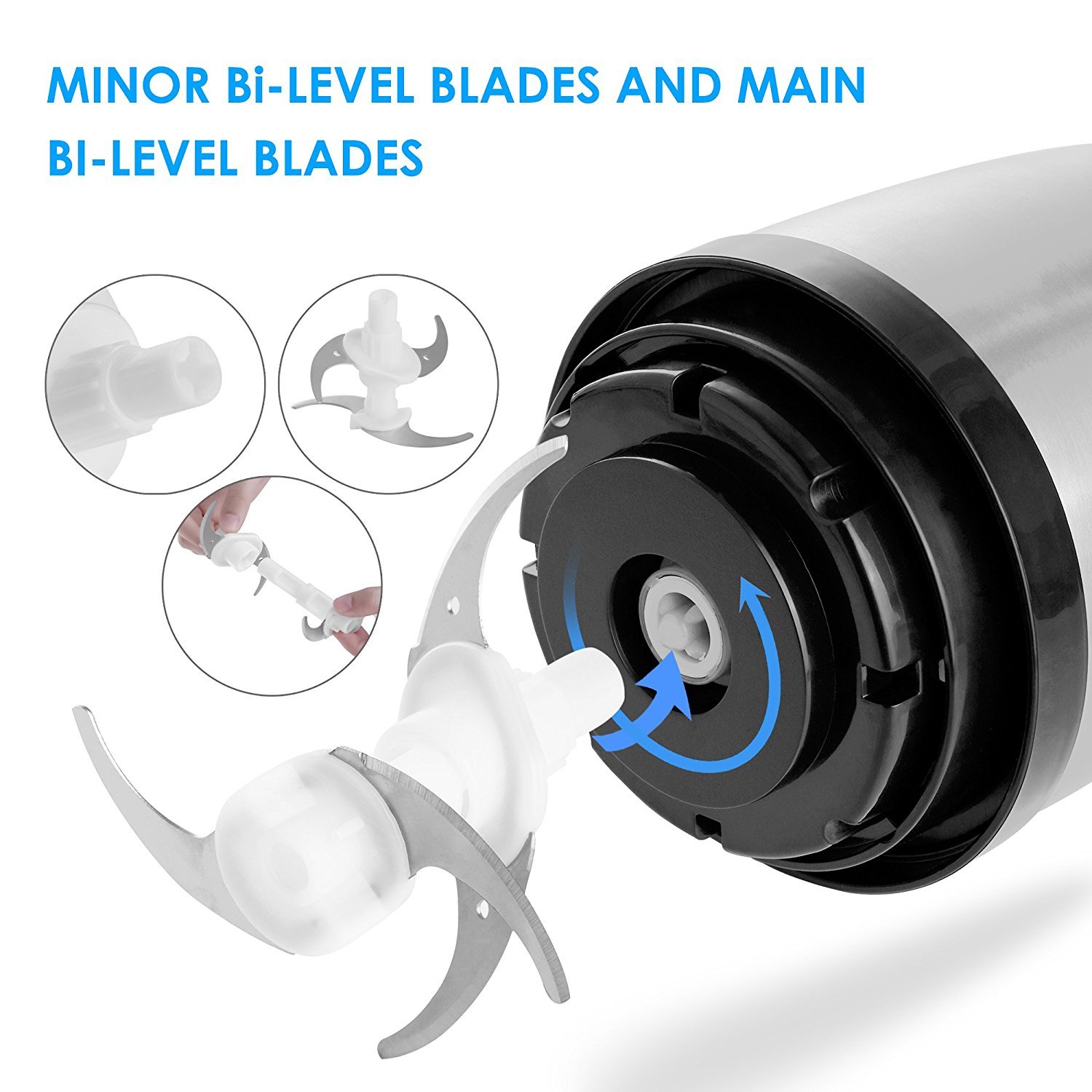 Snapklik.com : Electric Food Chopper, BESTEK 300W Mini Food Processor ...