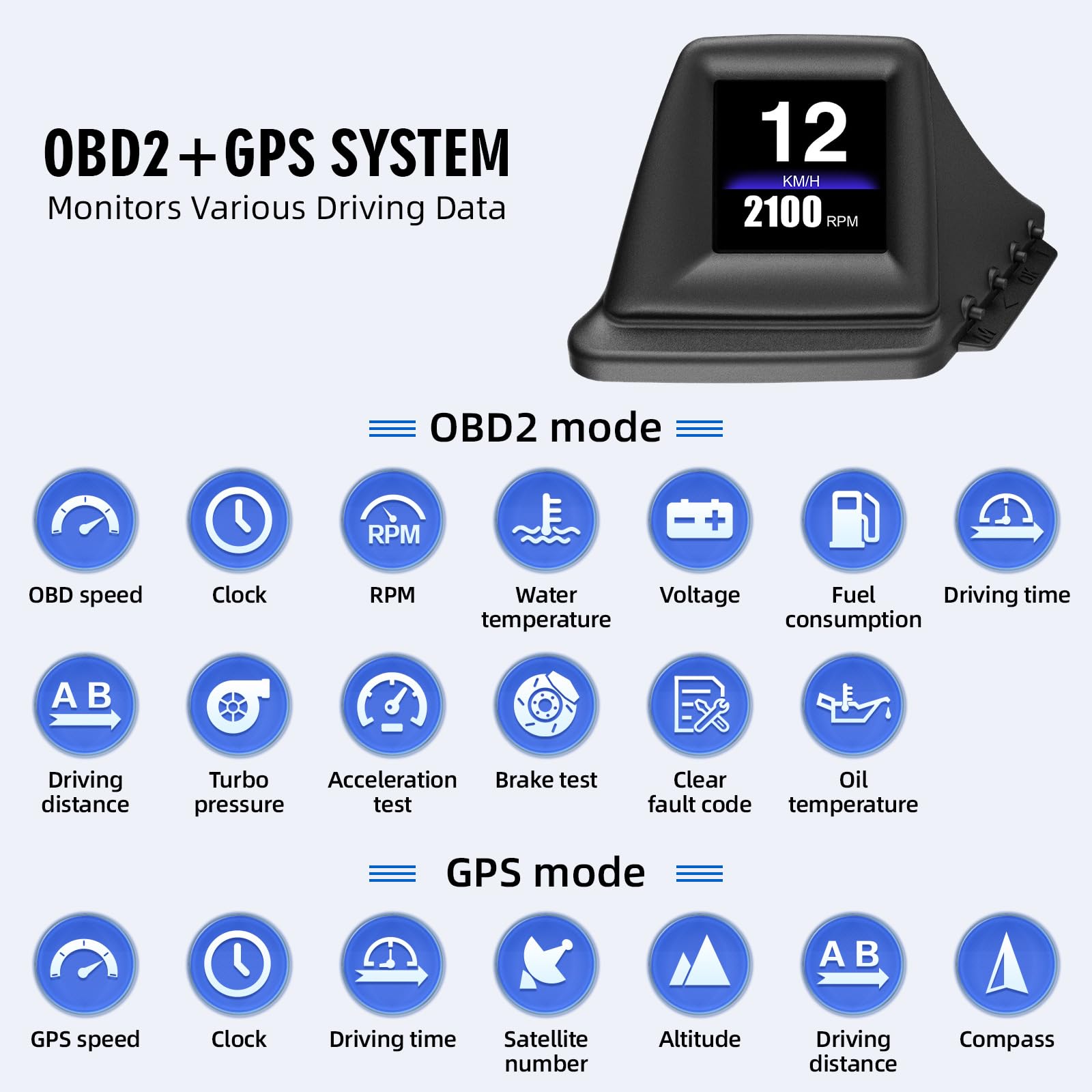 Snapklik.com : OBD2 Digital Speedometer Heads Up Display For Car OBD2 ...