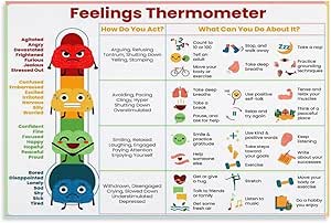 Amazon.com: Feelings Thermometer Chart With Coping Skills - Emotions ...