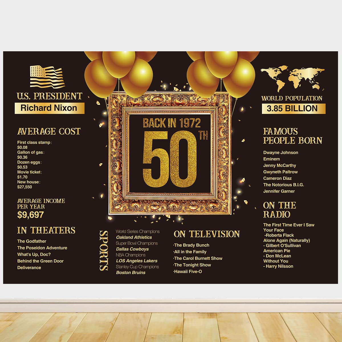 Happy 50th Birthday Party Backdrop Background Banner 50 Year Old ...