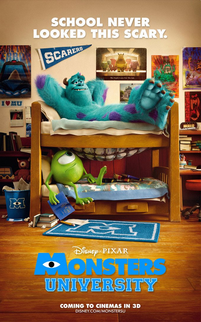 University Monsters Inc Poster