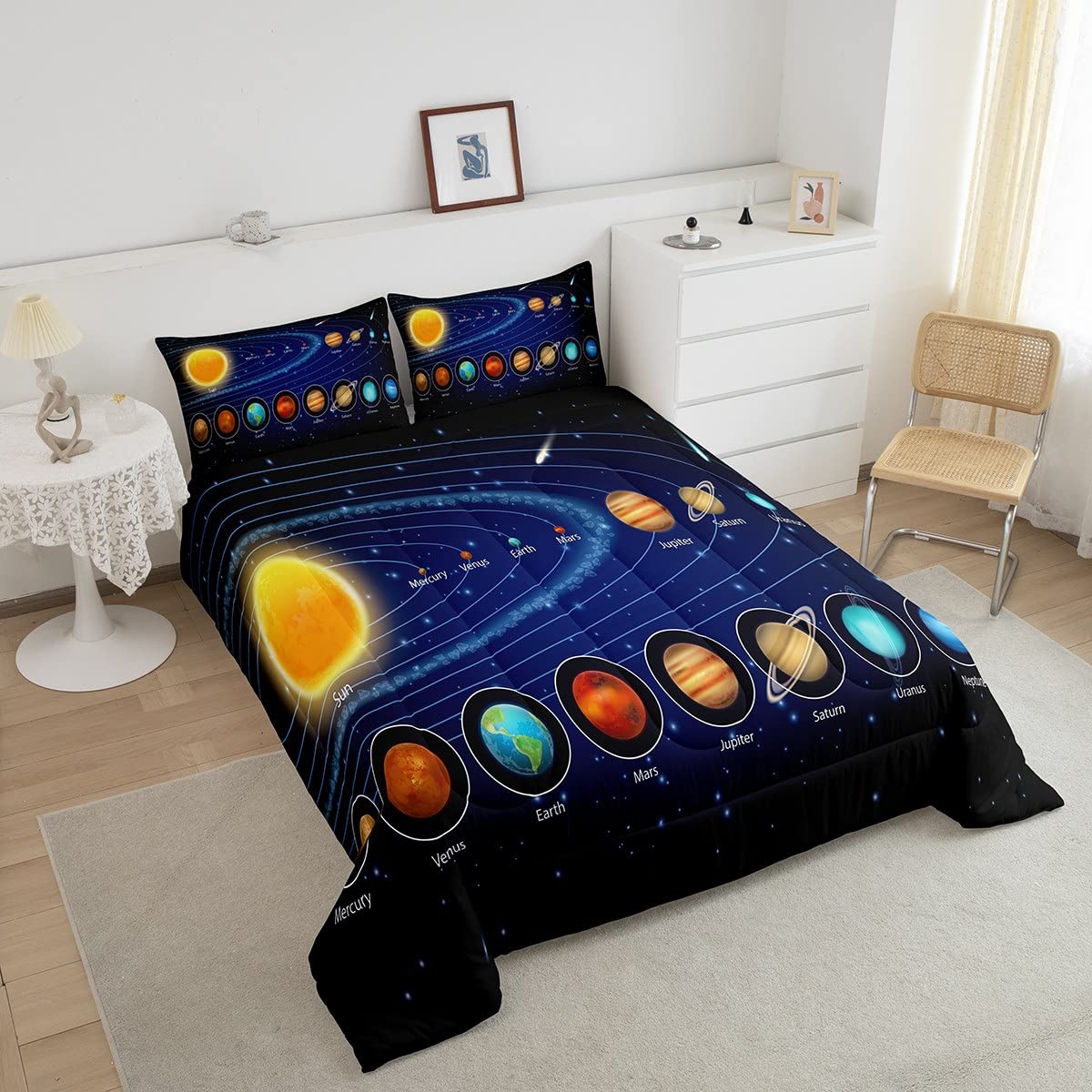 Feelyou Solar System Comforter Set for Kids Toddler Outer Space Galaxy ...