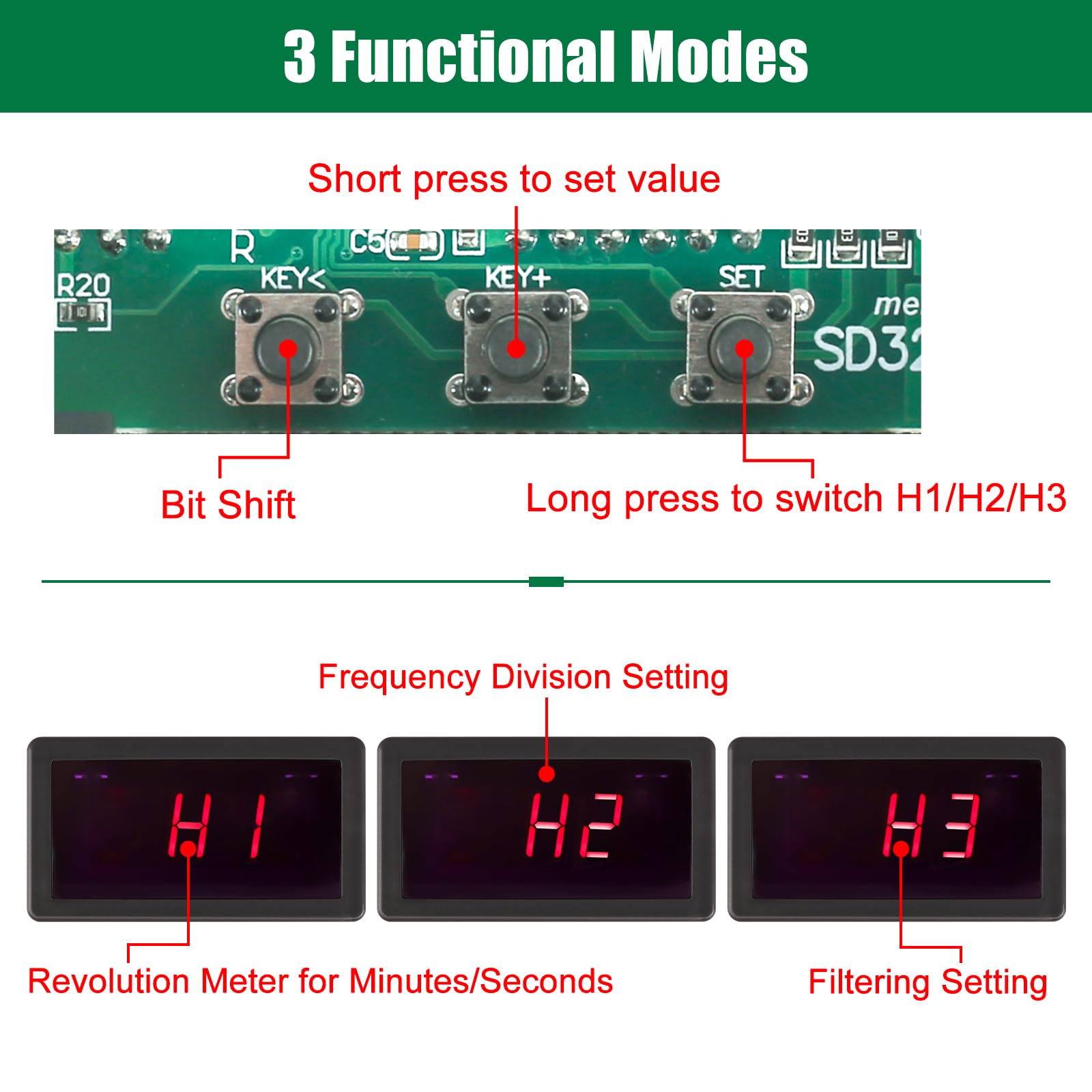 Snapklik.com : 5-bit LED Tachometer, ICSTATION DC 5V-30V RPM Speed ...