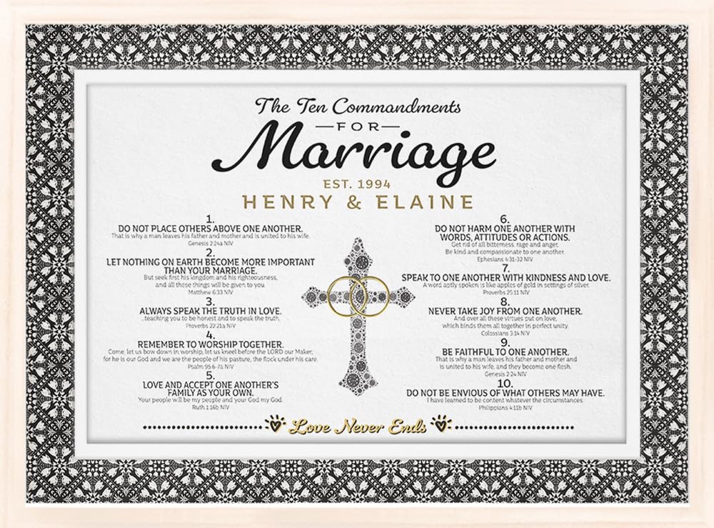 Amazon.com: 10 Commandments for Marriage | Personalized Framed Print ...