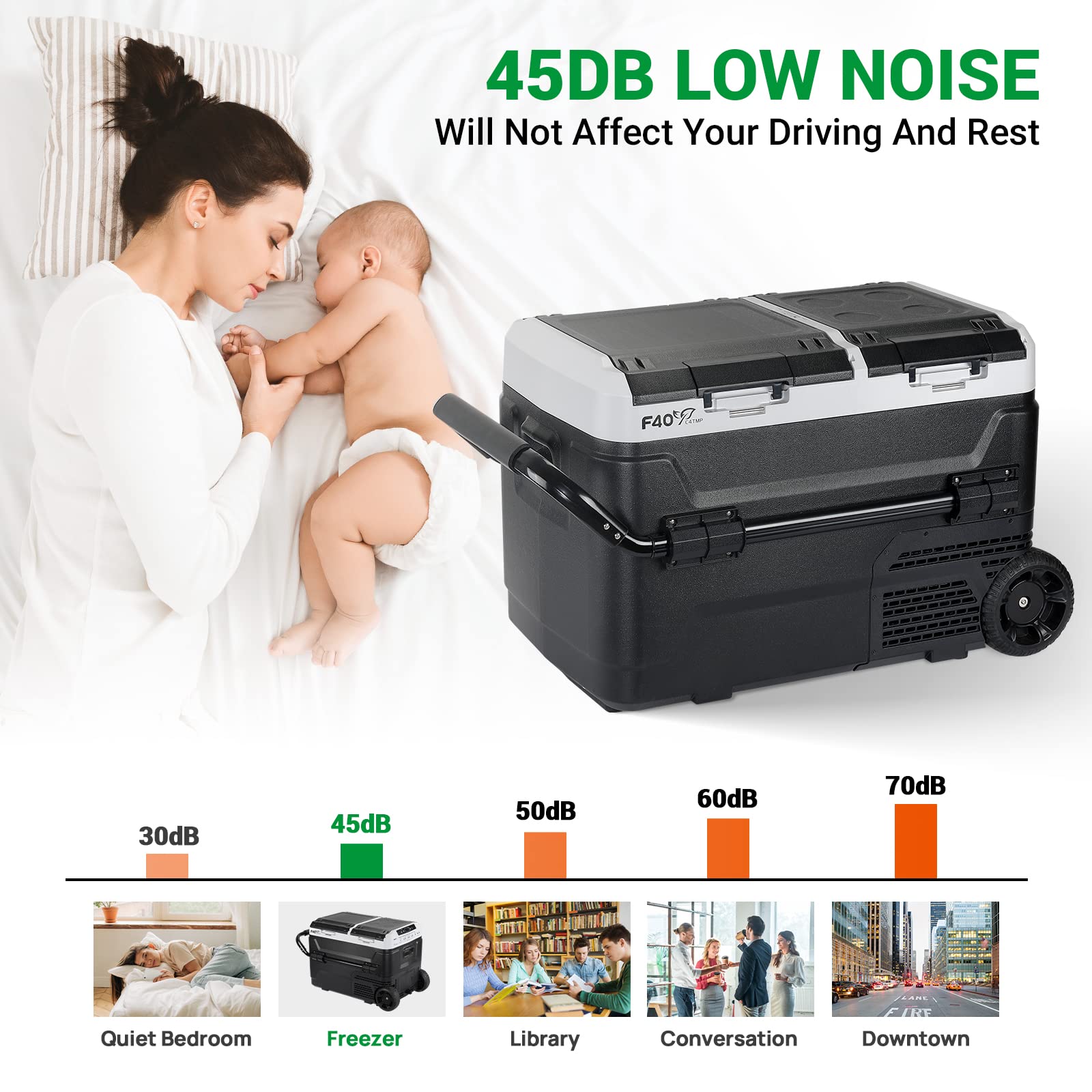 F40C4TMP 12 Volt Portable Refrigerator, 45 Quart Dual Zone Car Freezer, Independent Temp Control ...