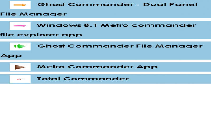 File Commander - App on the Amazon Appstore