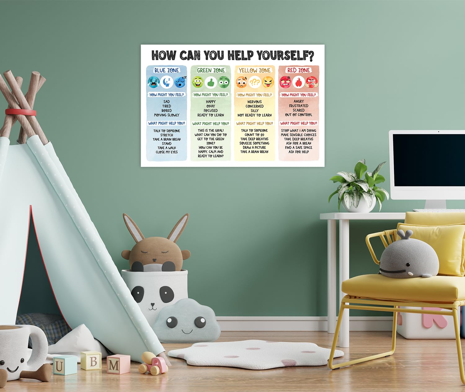 Snapklik.com : 16x24" Zones Of Regulation Poster, What Zone Are You In ...