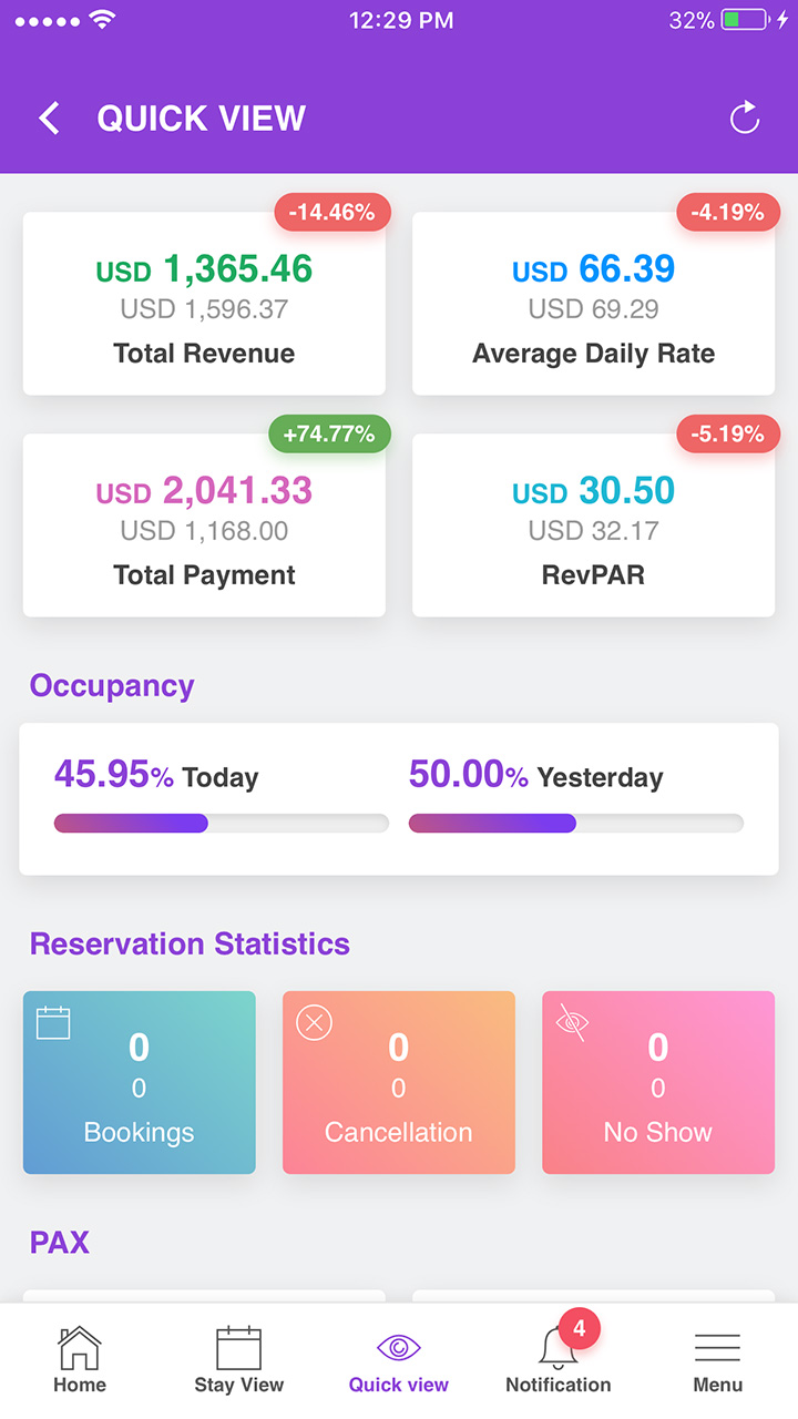 eZee Absolute - Hotel PMS - App on Amazon Appstore