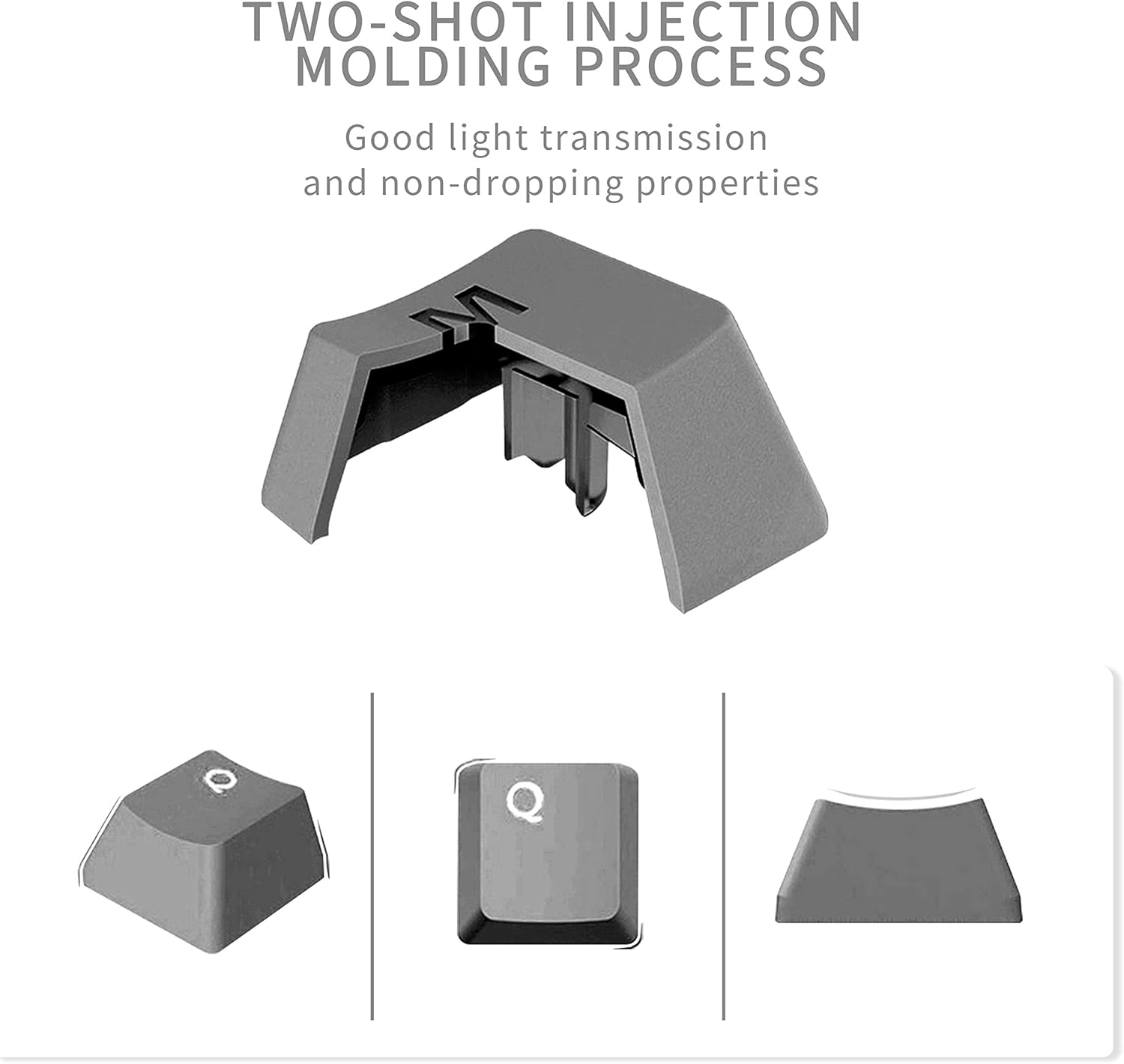 IOAOI PBT Keycaps, 61 Keycaps for 60 Percent Keyboard OEM Profile 60% ...