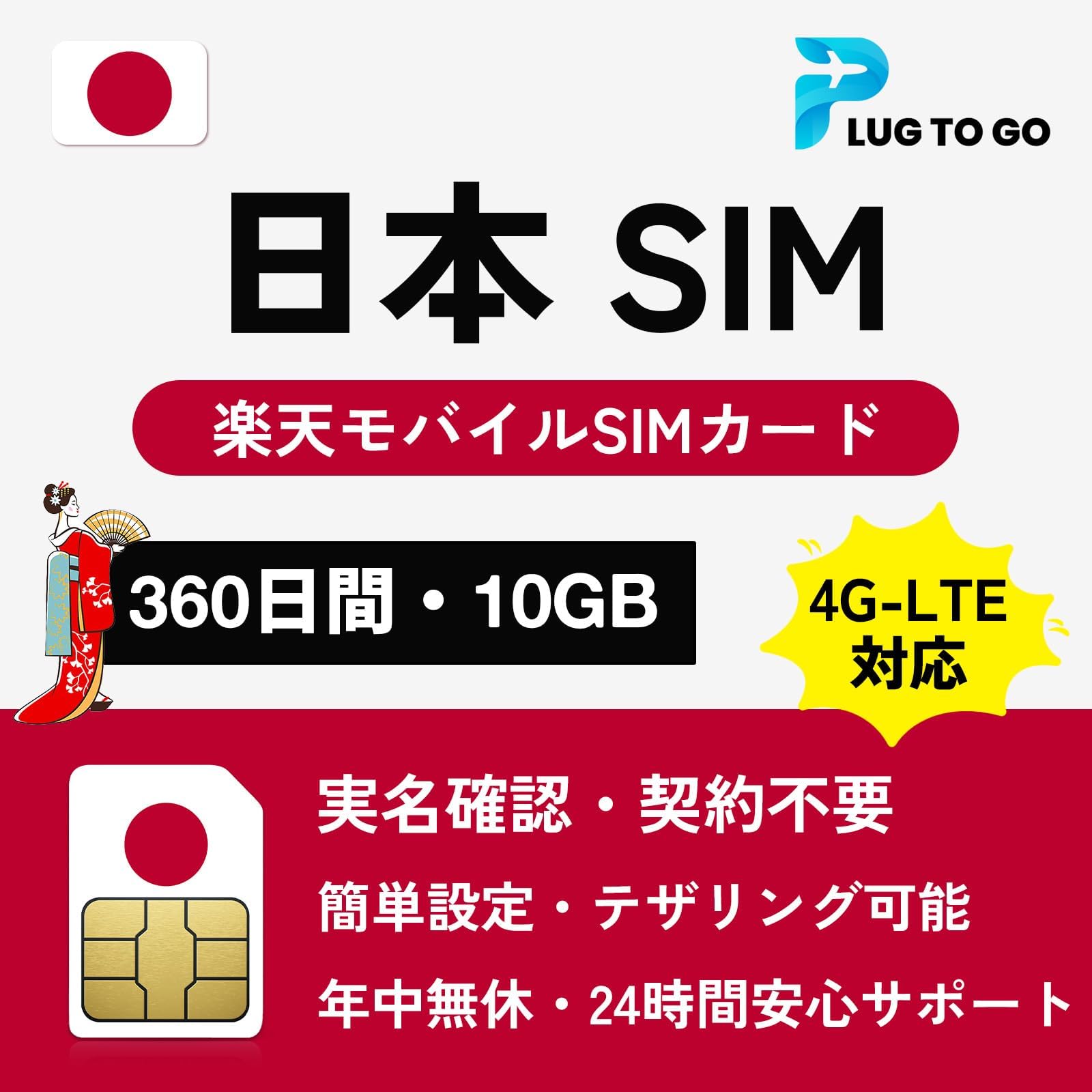 Amazon.co.jp: プリペイドSIMカード 【RAKUTEN回線】 国内海外 プリペイドSIM 3GB/月1年間有効 5G/4G-LTE対応 SMS認証可能 データ通信 専用 SIM ...