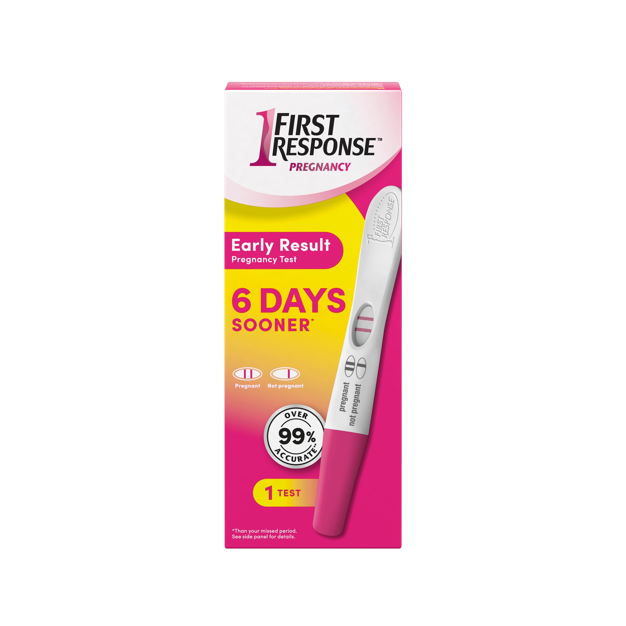 First Response Early Result - Pregnancy Test Kit - Detect Pregnancy 6 ...