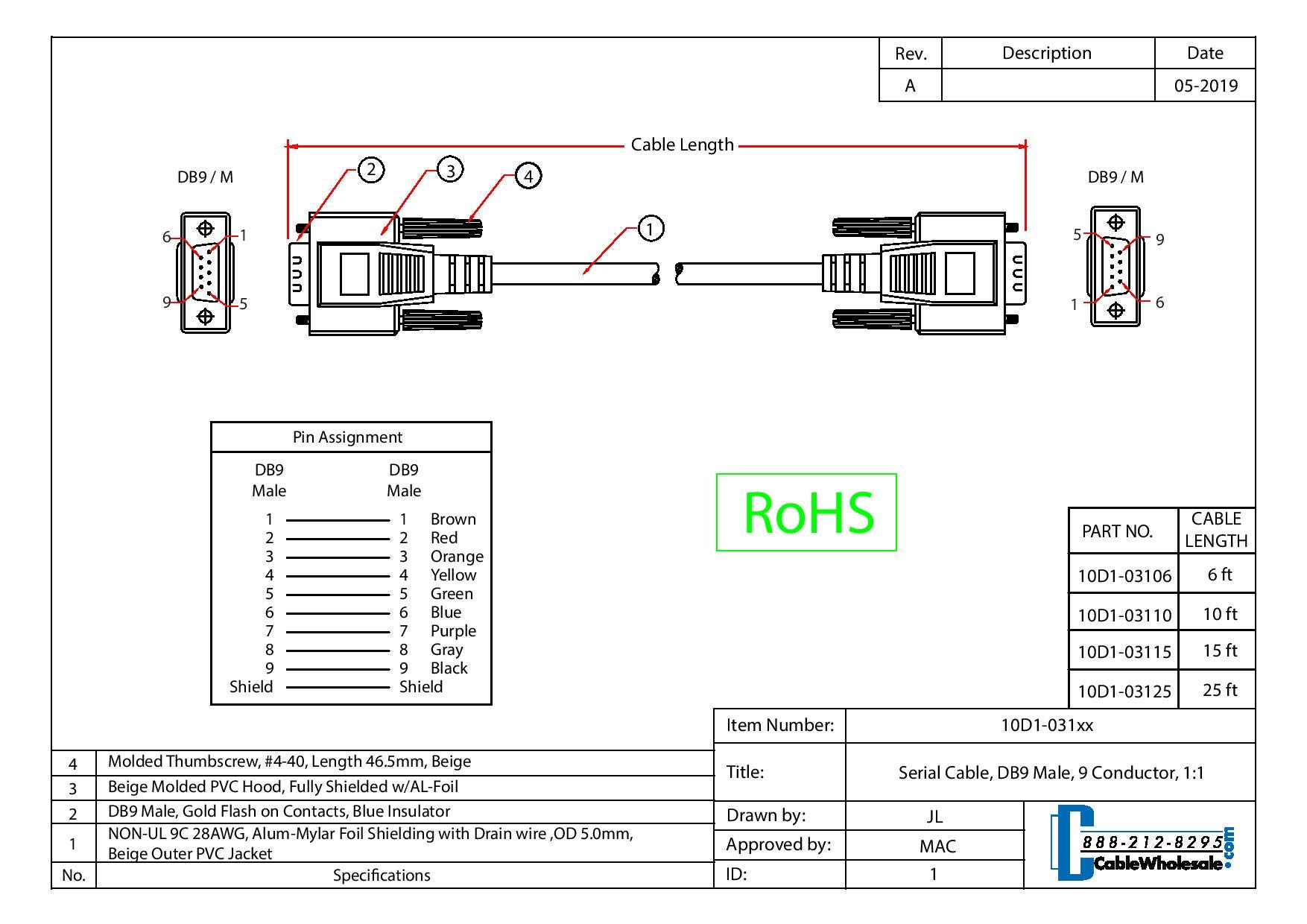 Buy CableWholesale 15 feet Serial Cable, DB9 Male to Male, 28 AWG, 9 ...