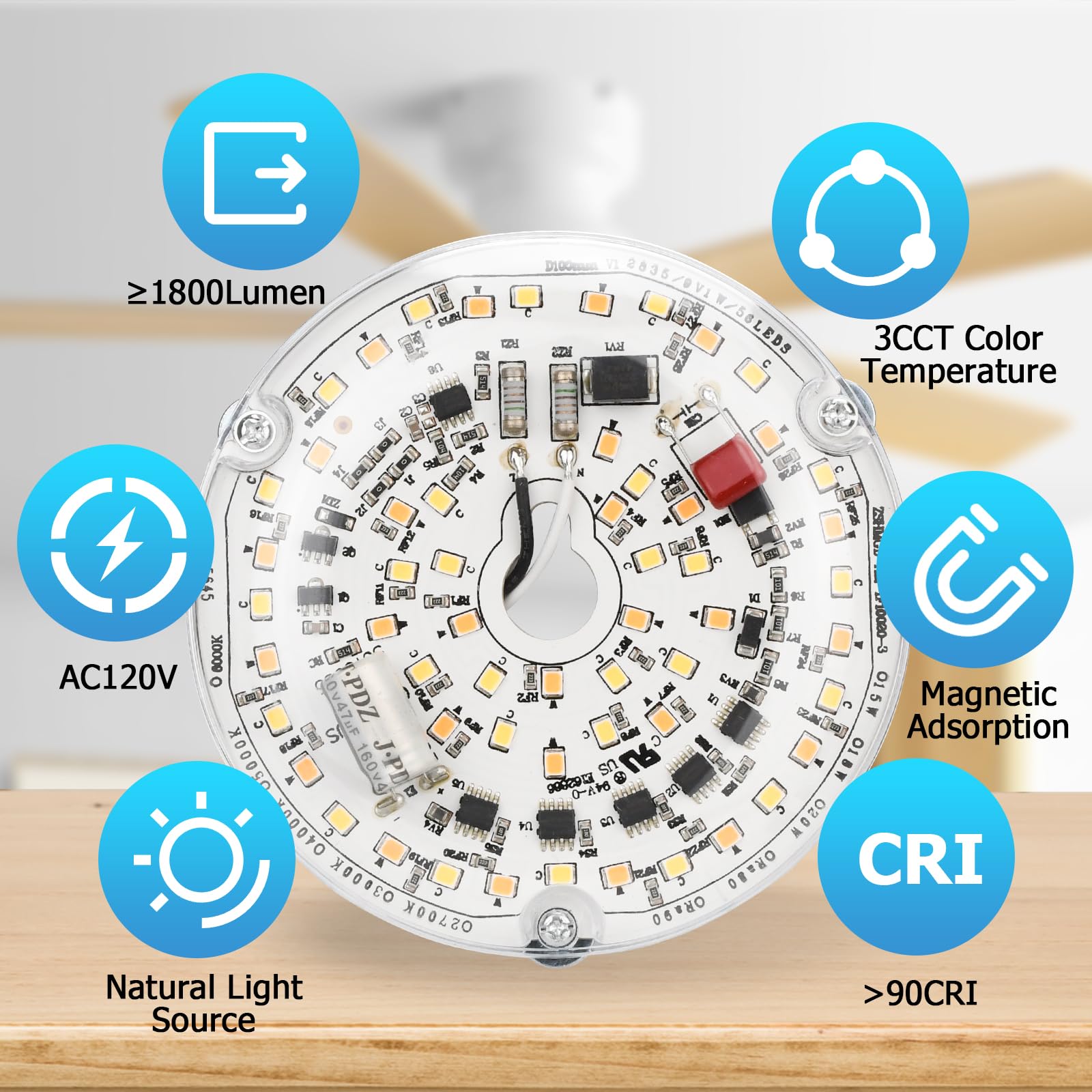 Snapklik.com : 2-Pack Ceiling Fan Led Light Replacement, 3.93 ...