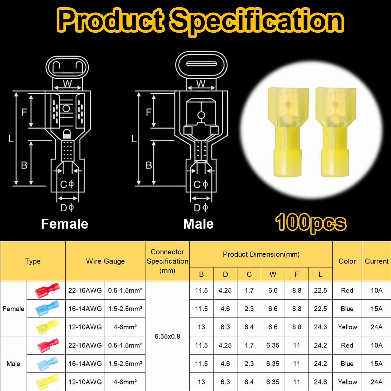 Snapklik.com : Smseace 100Pcs Male Spade Connector 12-10AWG Nylon Spade ...