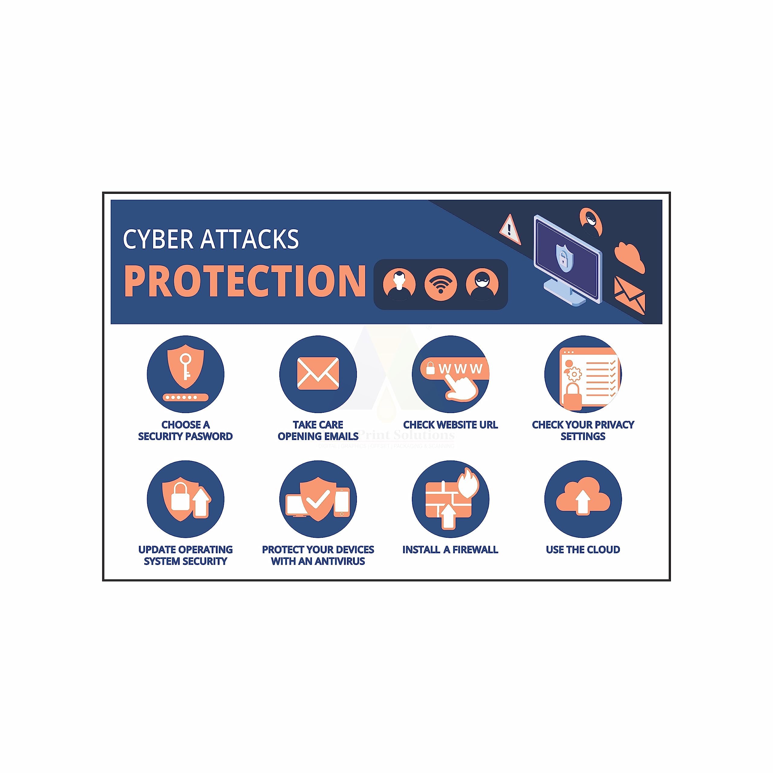 Anne Print Solutions® Cyber attack Protection Chart Posters For Cafe ...