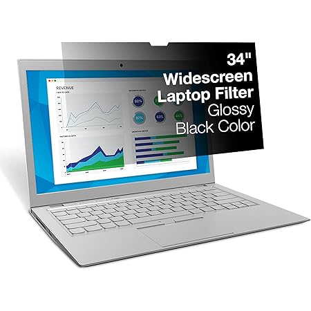 Amazon.com: 3M Anti-Glare Filter for 27" Widescreen Monitor (AG270W9B ...