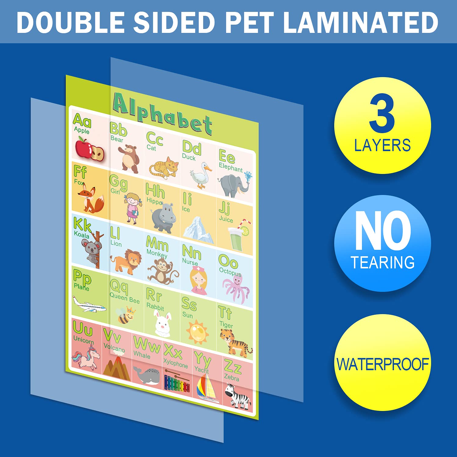 Buy 20PCS Early Learning Posters,Number Posters, Alphabetic Posters and ...
